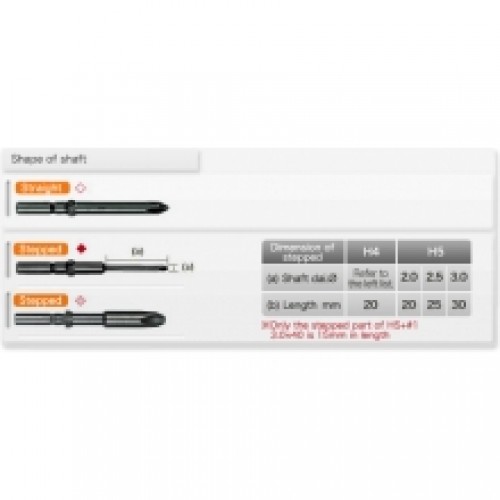 BP Bit for Cross-Slotted Screws