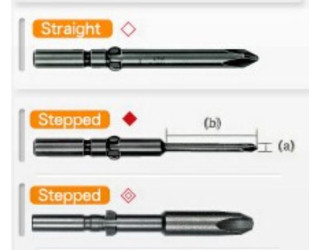 Electric Screwdriver