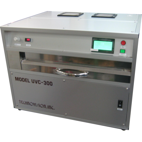 LED UV Light Source Models