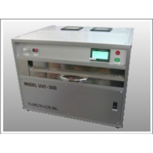 LED UV Light Source Models